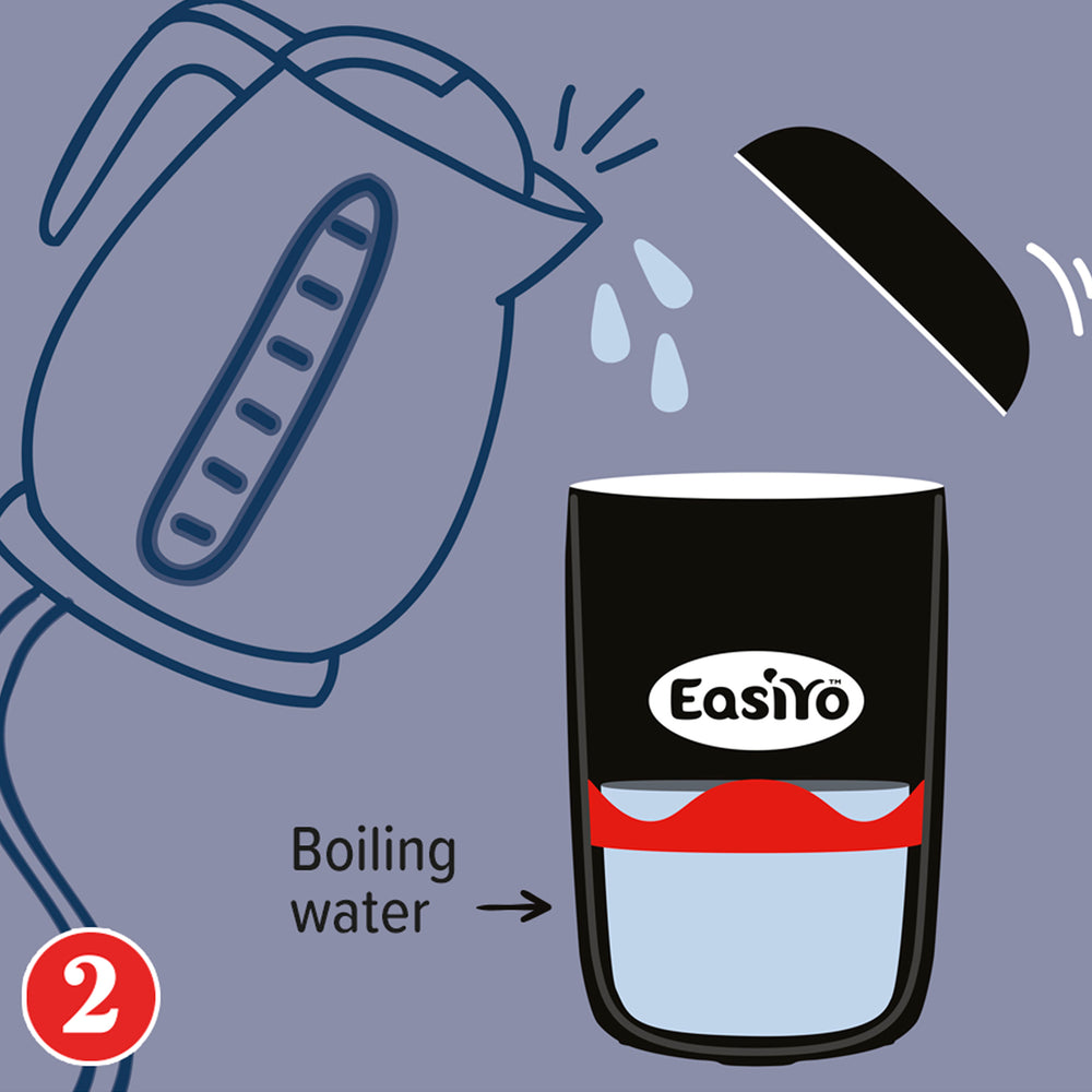 How to Make - EasiYo USA